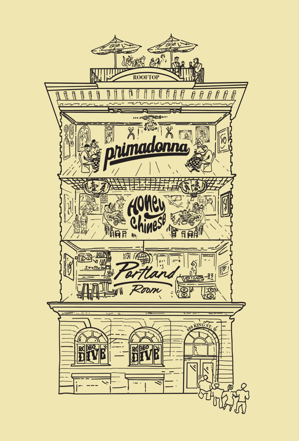 Portland Square – INK Entertainment Group – Headquartered in Toronto ...